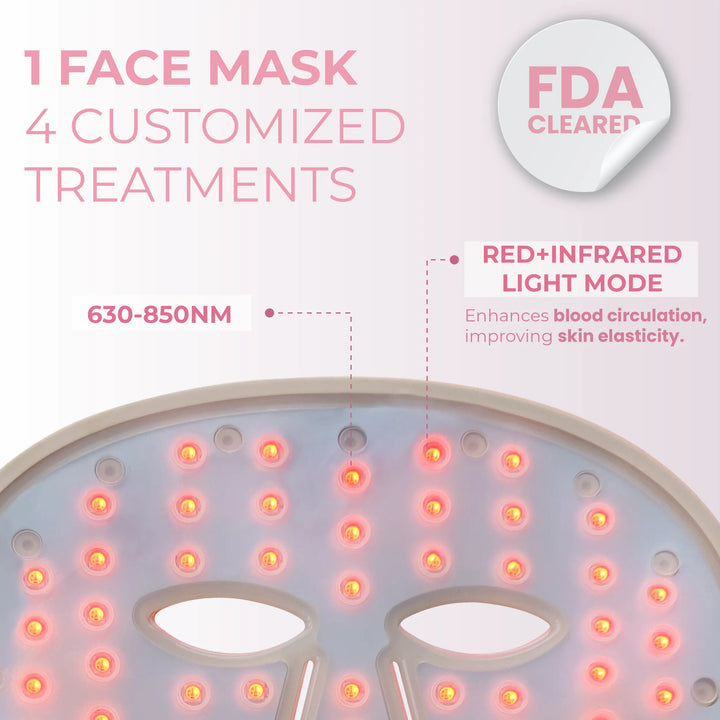 RIKI Baby Face | LED Therapy Skincare Wearable Facial Mask – RIKI LOVES ...