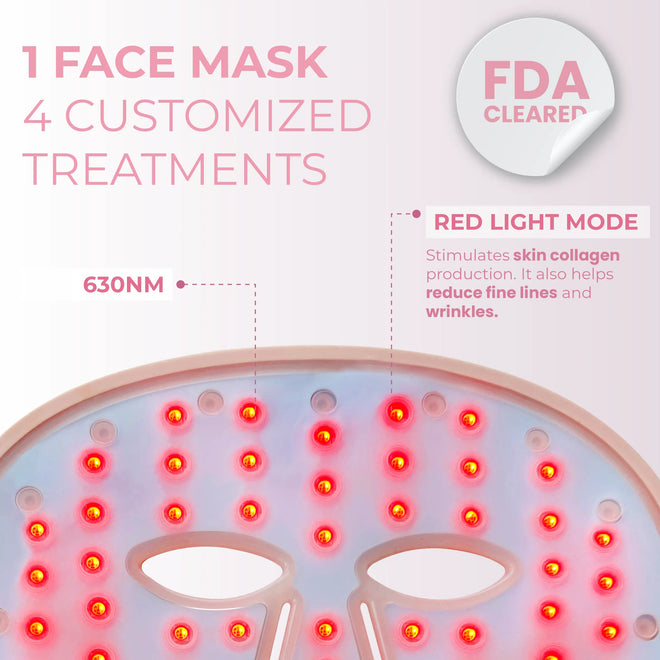 RIKI Baby Face | LED Therapy Skincare Wearable Facial Mask – RIKI LOVES ...