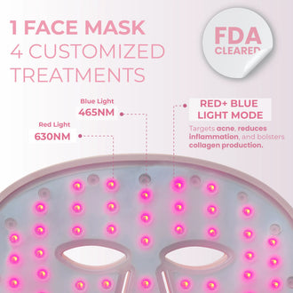 RIKI Baby Face | LED Therapy Skincare Wearable Facial Mask – RIKI LOVES ...