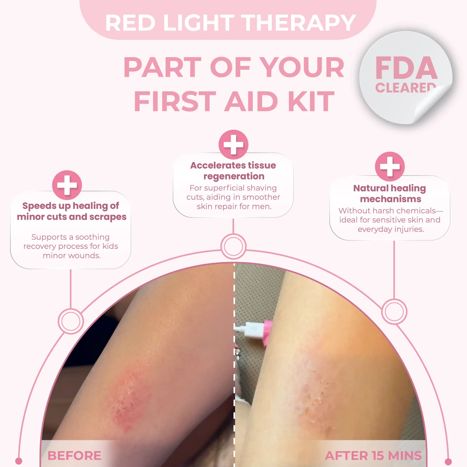 RIKI BABY FACE | Best LED skincare therapy mask for wrinkles & acne