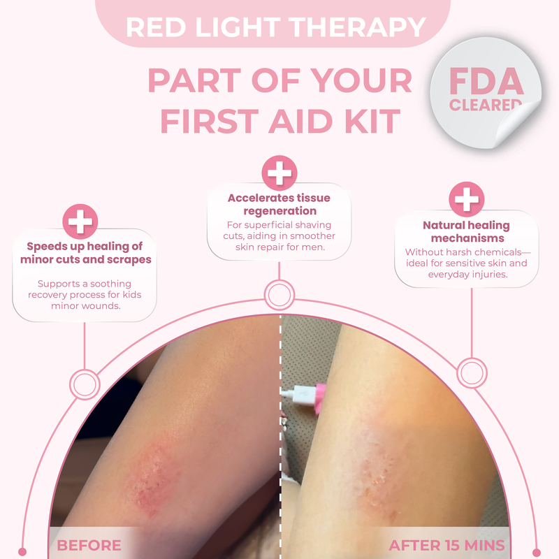 RIKI BABY FACE | Best LED skincare therapy mask for wrinkles & acne