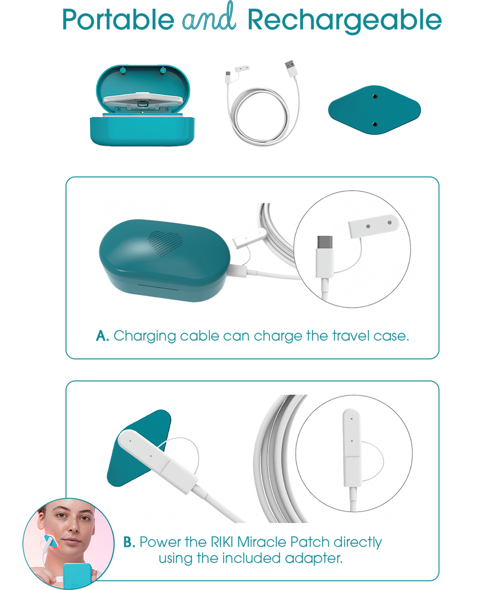 RIKI MIRACLE | Top-rated portable LED pimple and acne patch