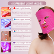 RIKI Baby Face | LED Therapy Skincare Wearable Facial Mask