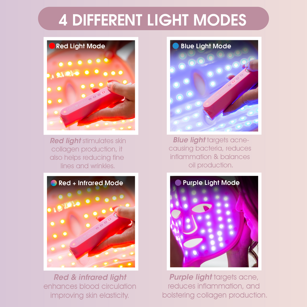 RIKI BABY FACE | Best LED skincare therapy mask for wrinkles & acne