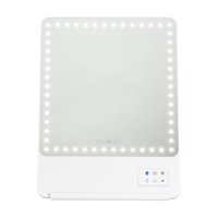 Portable Touch-up Travel Mirror with Pro-Grade LED | RIKI LOVES RIKI